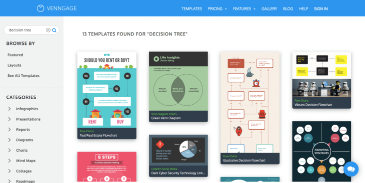 How to Make a Decision Tree in Excel - Venngage