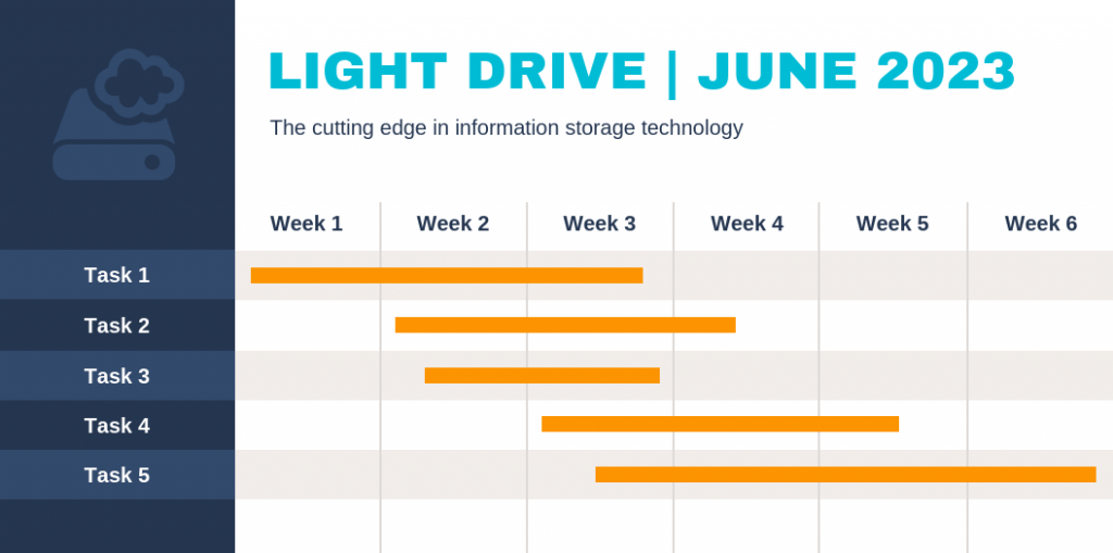 How to Make a Gantt Chart in Excel? (Ultimate Guide) - Venngage