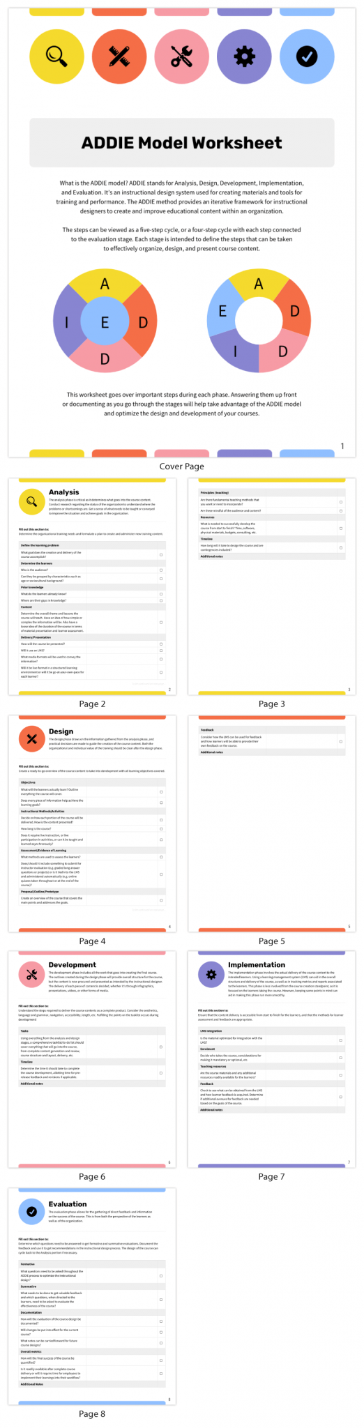 ADDIE Model: What It Is and How To Apply It