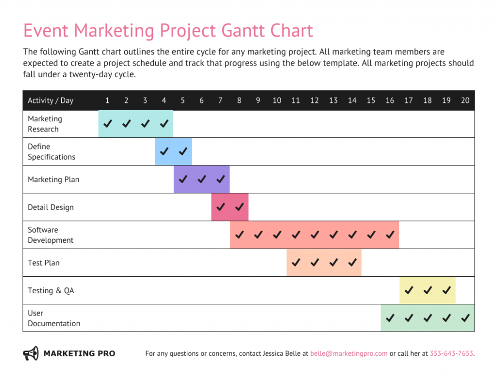 How to Use a Gantt Chart for Project Management- Venngage