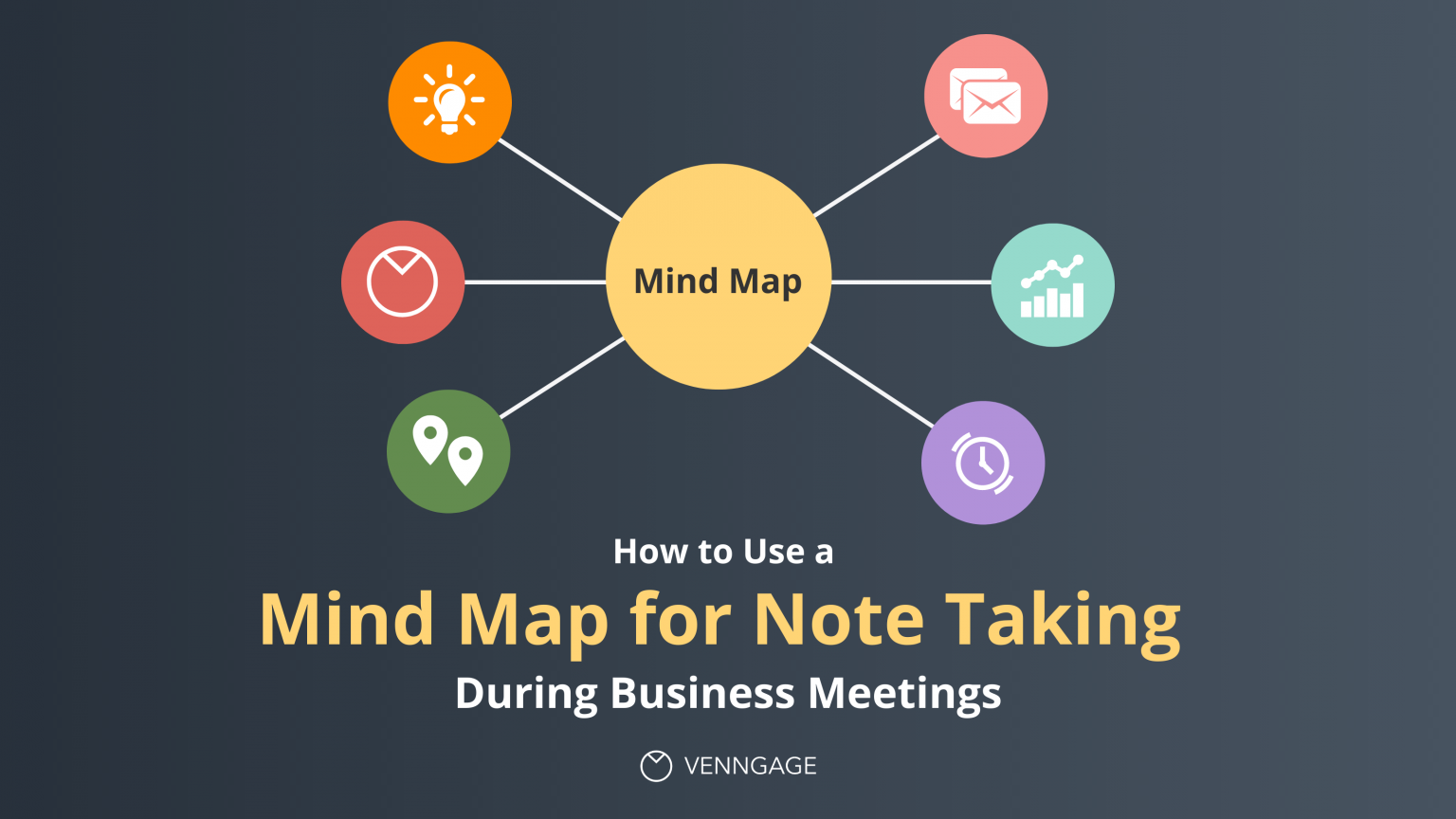 How to Use a Mind Map for Note Taking During Business Meetings
