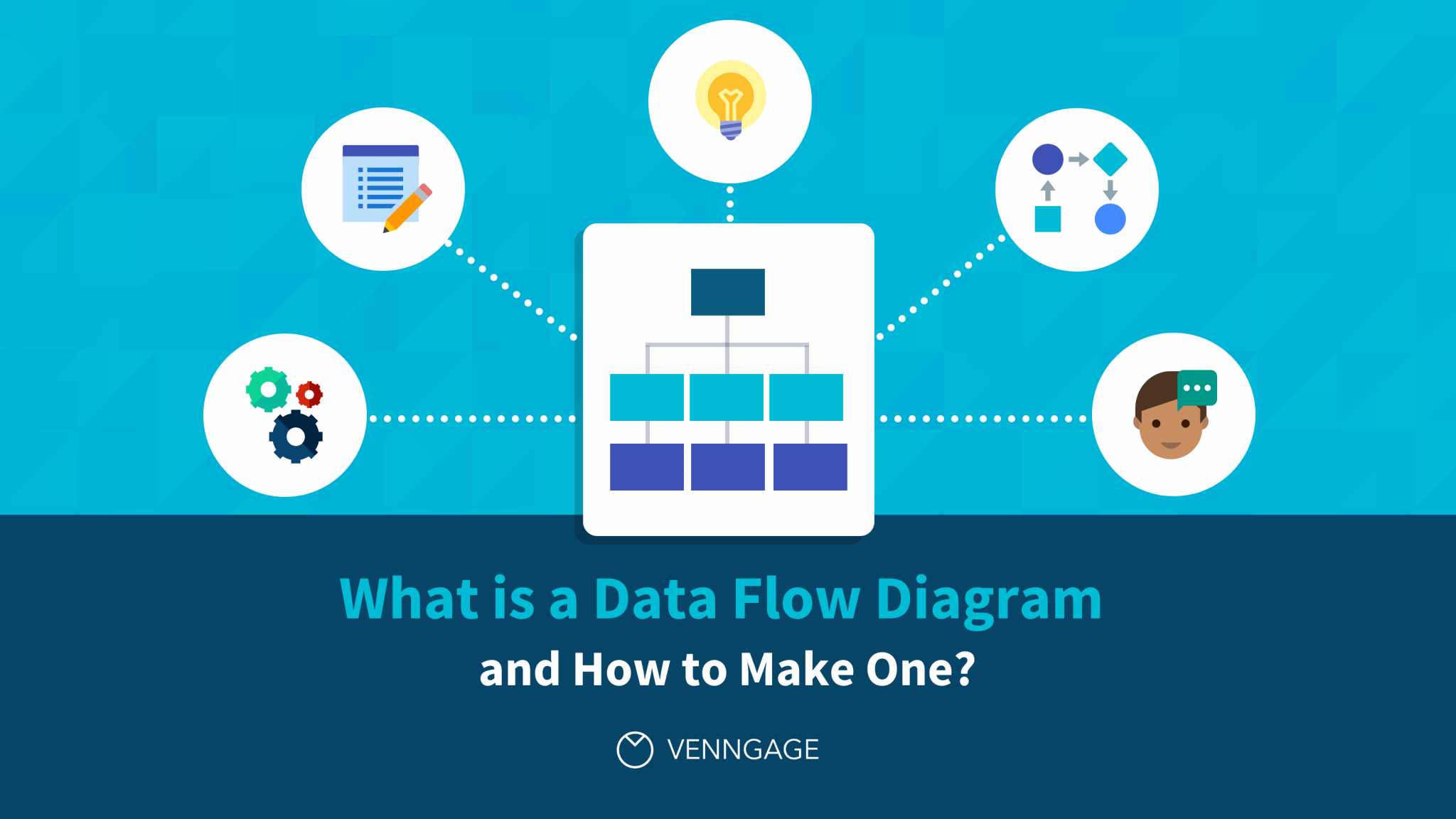 What Is A Data Flow Diagram And How To Make One Venngage