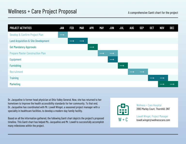 How to Use a Gantt Chart for Project Management- Venngage