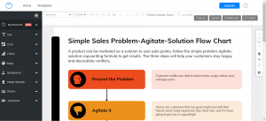 How to Create a Sales Process Flowchart in 5 Steps - Venngage