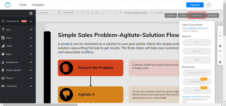 How to Create a Sales Process Flowchart in 5 Steps - Venngage