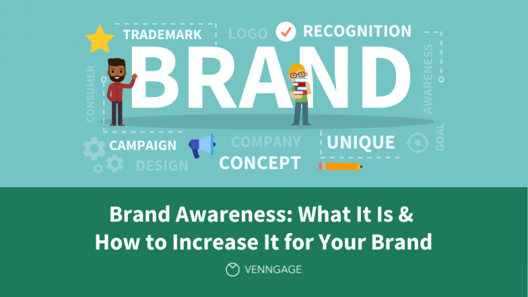 Brand Awareness: What It Is & How to Increase It - Vengnage