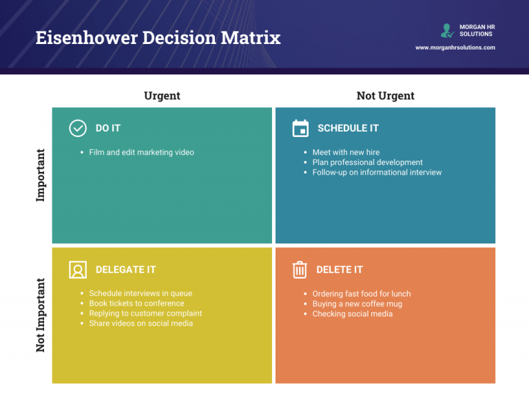 Use Decision Matrix to Assist Business Decision Making - Venngage