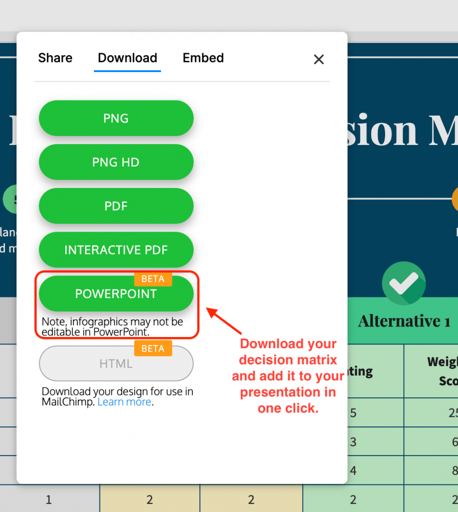 Use Decision Matrix to Assist Business Decision Making - Venngage