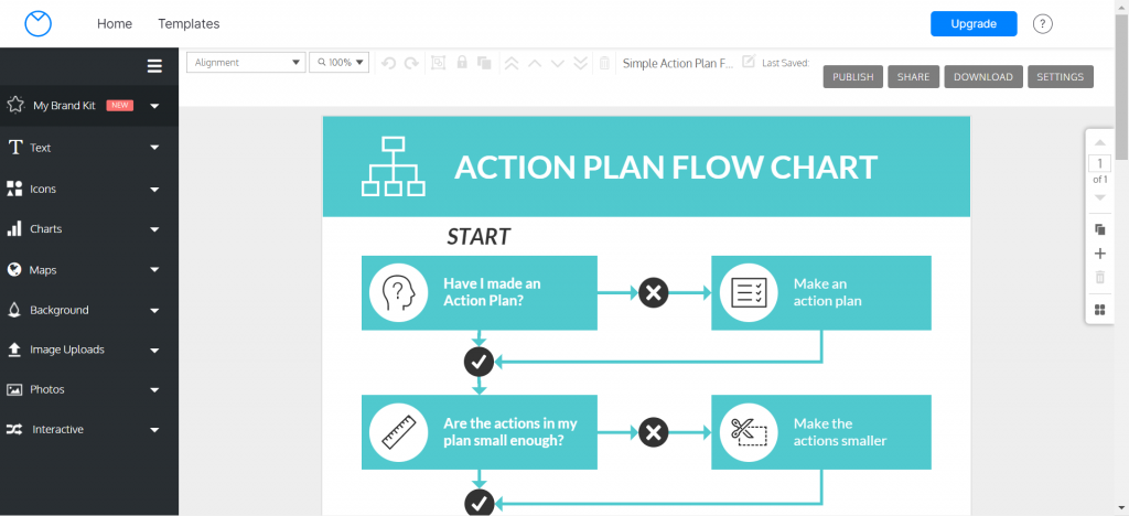 5 Steps to Create a Recruitment Process Flowchart - Venngage