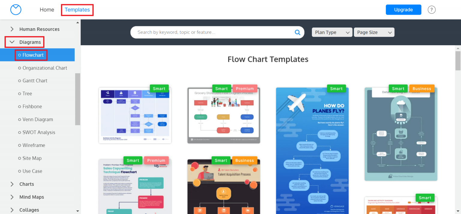 5 Steps to Create a Recruitment Process Flowchart - Venngage