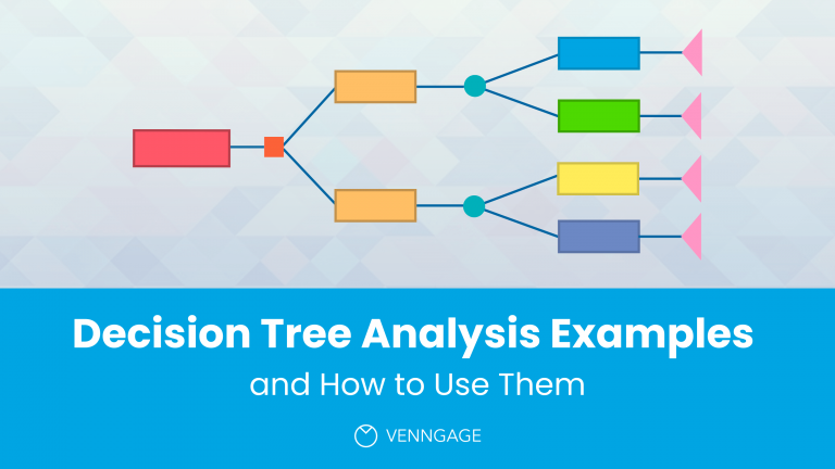 Decision Tree Analysis: Definition, Examples, How to Perform - Venngage