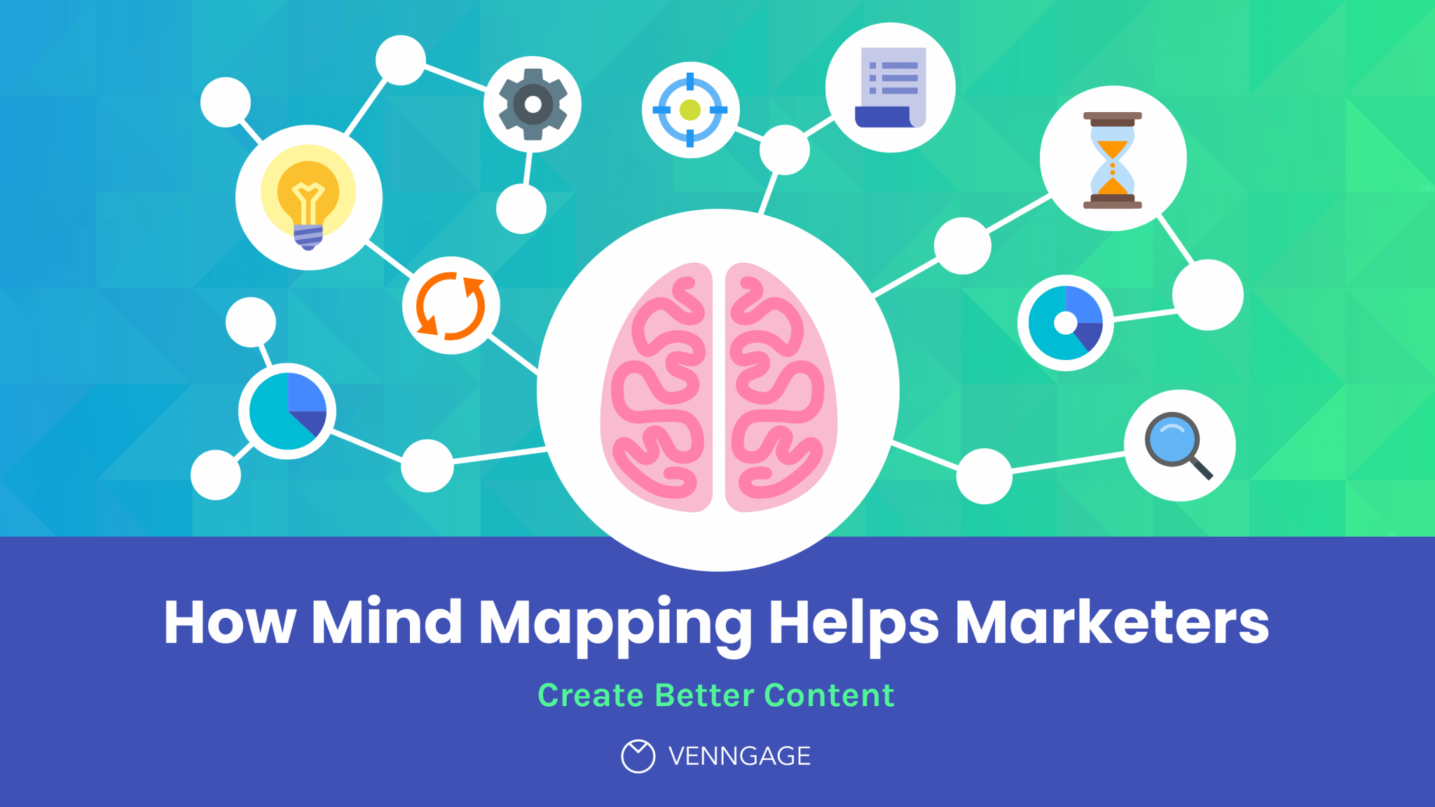 How Mind Mapping Helps Marketers Create Better Content - Venngage