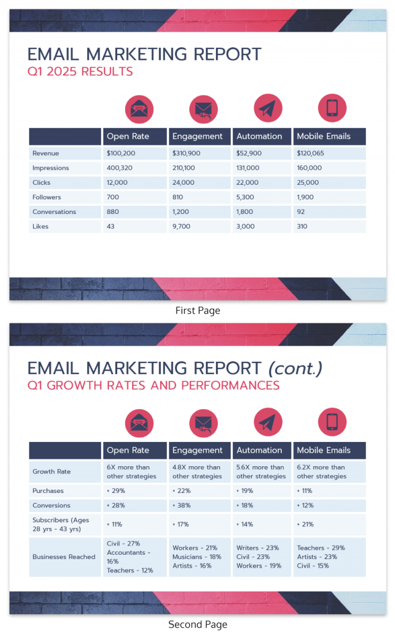 15+ Marketing Report Examples with Templates - Venngage
