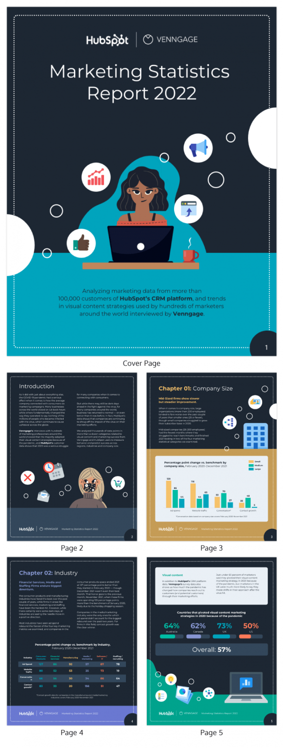 15+ Marketing Report Examples with Templates - Venngage