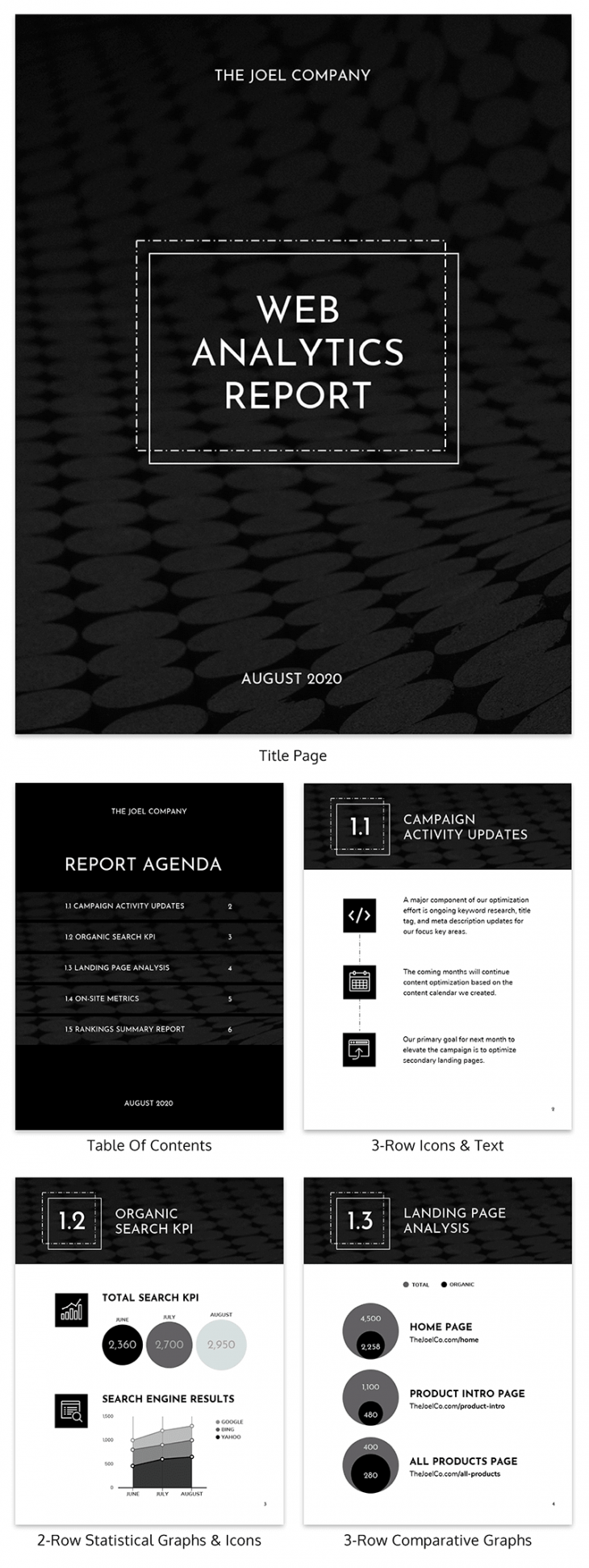 15+ Marketing Report Templates Every Marketer Needs - Venngage