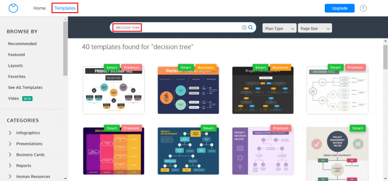 Decision Tree Analysis Examples and How to Use Them - Venngage