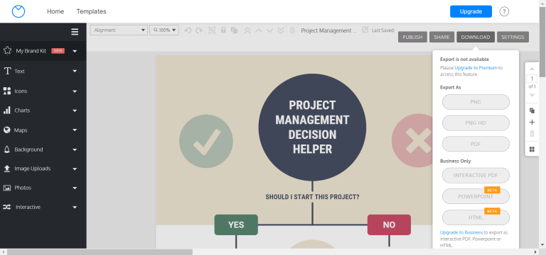 Decision Tree Analysis Examples and How to Use Them - Venngage