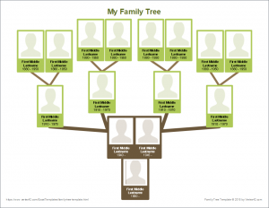 How to Make a Family Tree Diagram (+ Examples) - Venngage