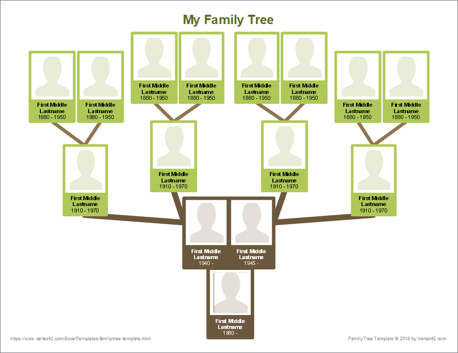 Simple Family Tree Diagram Flash Sales Dakora co