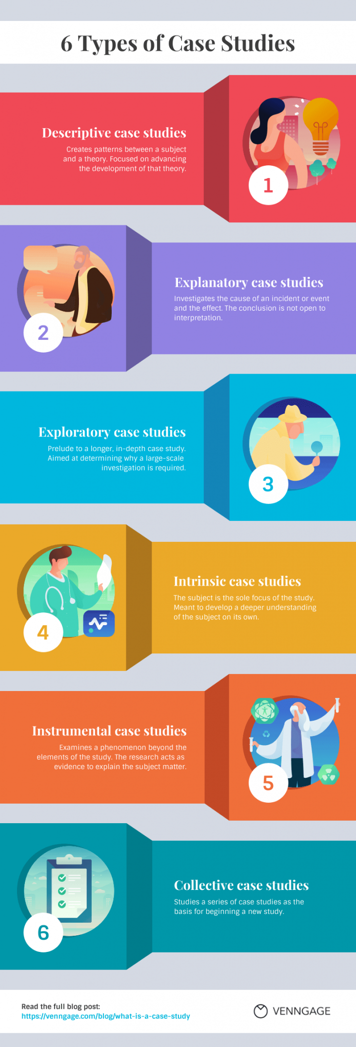 How to Make an Infographic in Under 1 Hour | Easy Guide (2026)