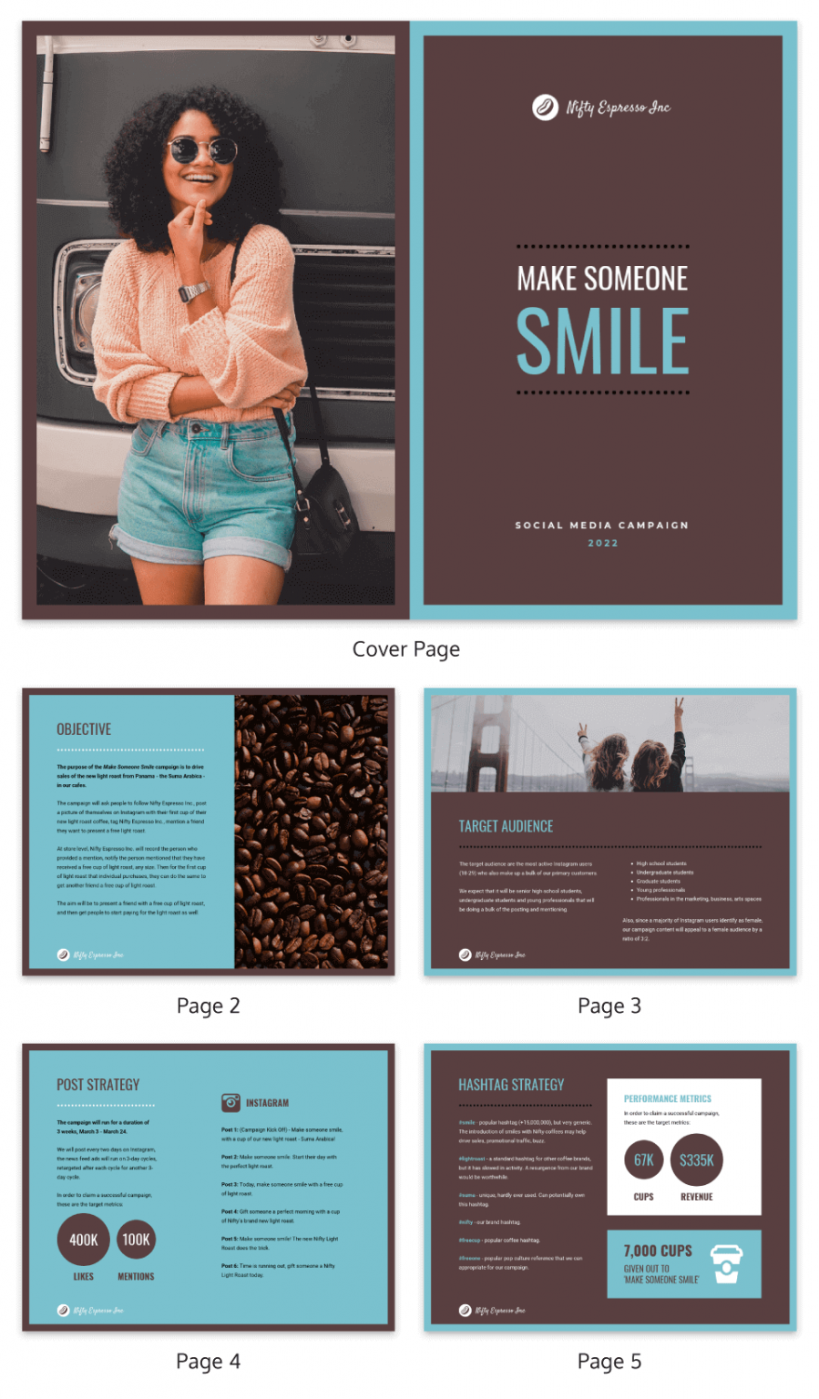 15+ Marketing Report Examples with Templates - Venngage