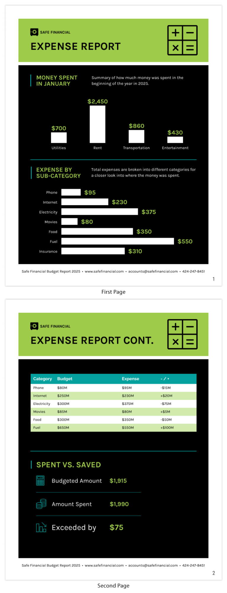 12+ Expense Report Examples with Editable Templates - Venngage