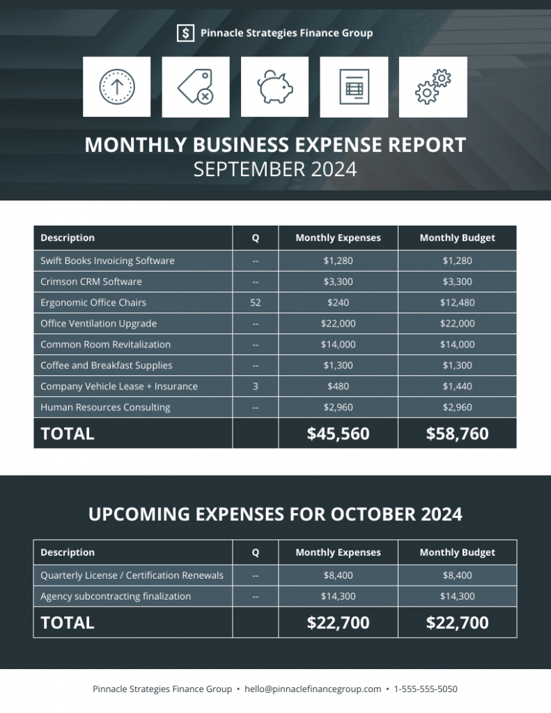 12+ Expense Report Examples with Editable Templates - Venngage