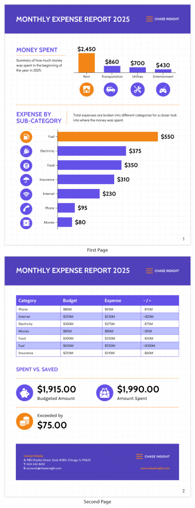 12+ Expense Report Examples with Editable Templates - Venngage