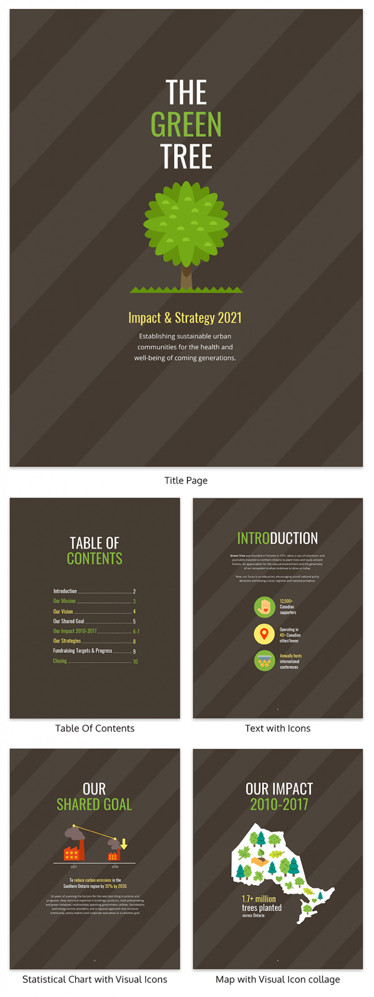 How to Write a Professional Progress Report - Venngage