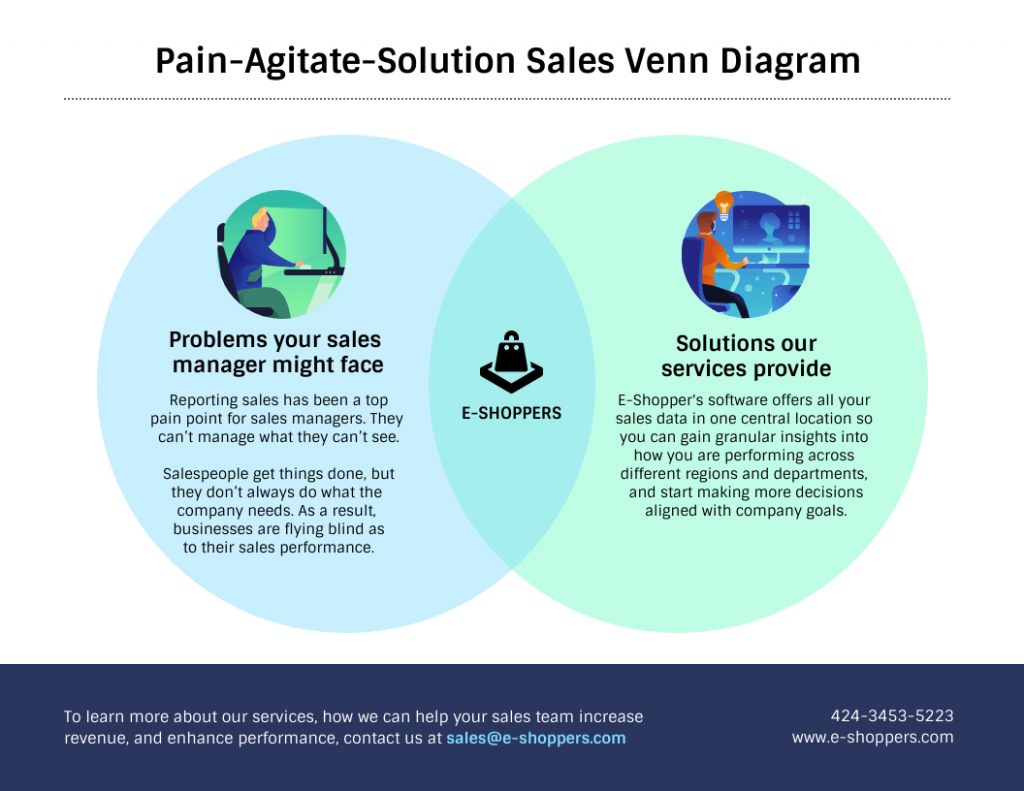 How To Make A Venn Diagram In Microsoft Word - Venngage