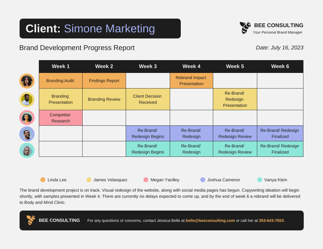 How To Write A Professional Progress Report Venngage