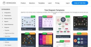 10+ Genogram Examples (and How to Create Them) - Venngage