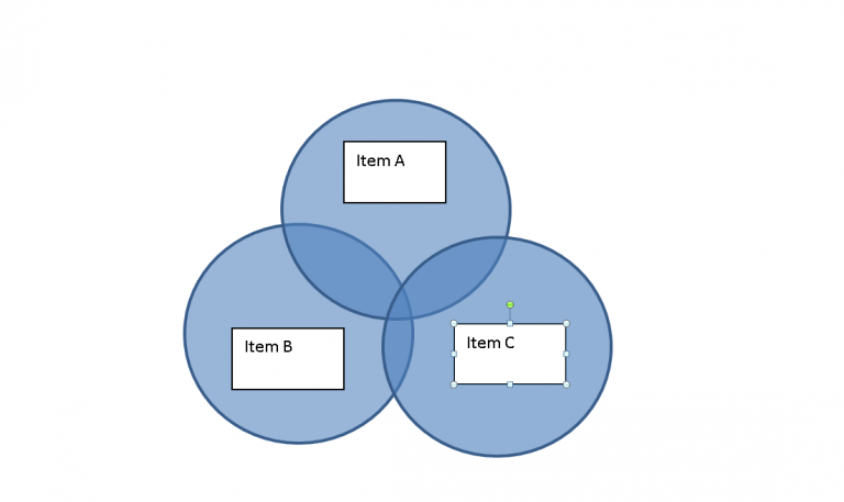 How To Make A Venn Diagram In Microsoft Word - Venngage