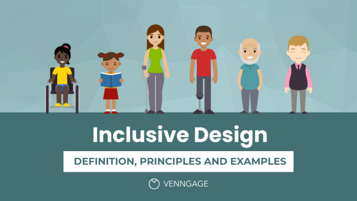 Inclusive Design: Definitions, Principles & Examples - Venngage