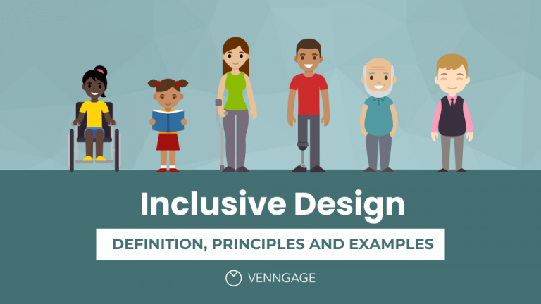 Inclusive Design: Definitions, Principles & Examples - Venngage