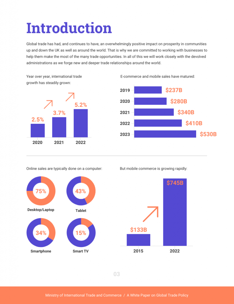 White Papers: Format, How-to write It and Design Tips