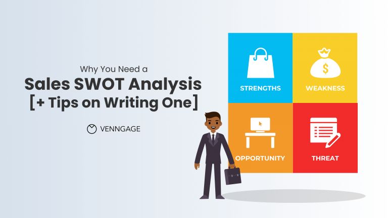 Why You Need a Sales SWOT Analysis [+ Tips on Writing One] - Venngage