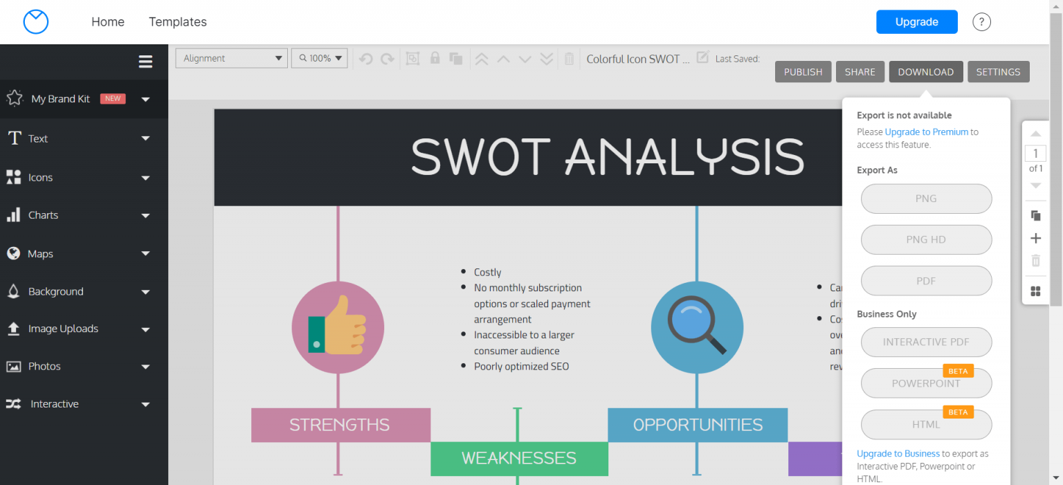 Why You Need a Sales SWOT Analysis [+ Tips on Writing One] - Venngage