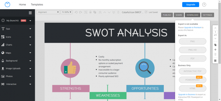 Why You Need a Sales SWOT Analysis [+ Tips on Writing One] - Venngage