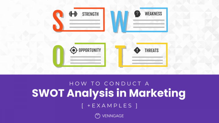 How to Perform a Marketing SWOT Analysis - Venngage
