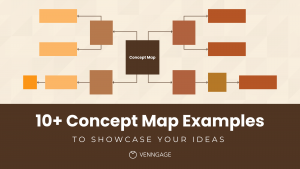 10+ Concept Map Examples to Showcase Your Ideas - Venngage