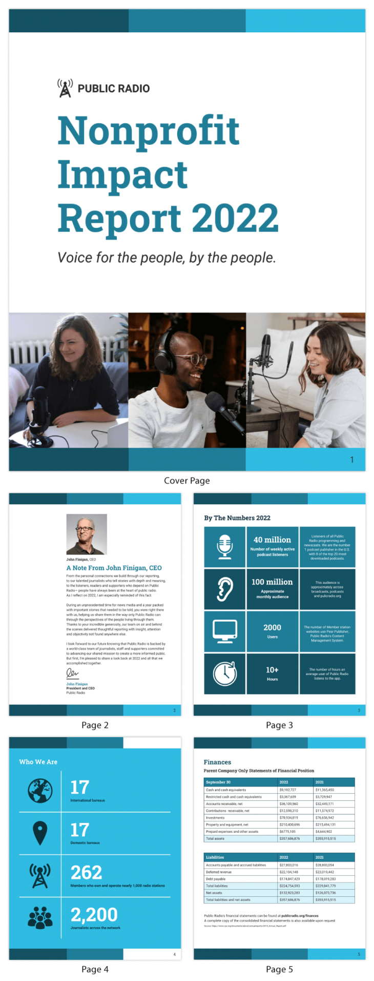 11 Nonprofit Annual Report Examples & Templates - Venngage