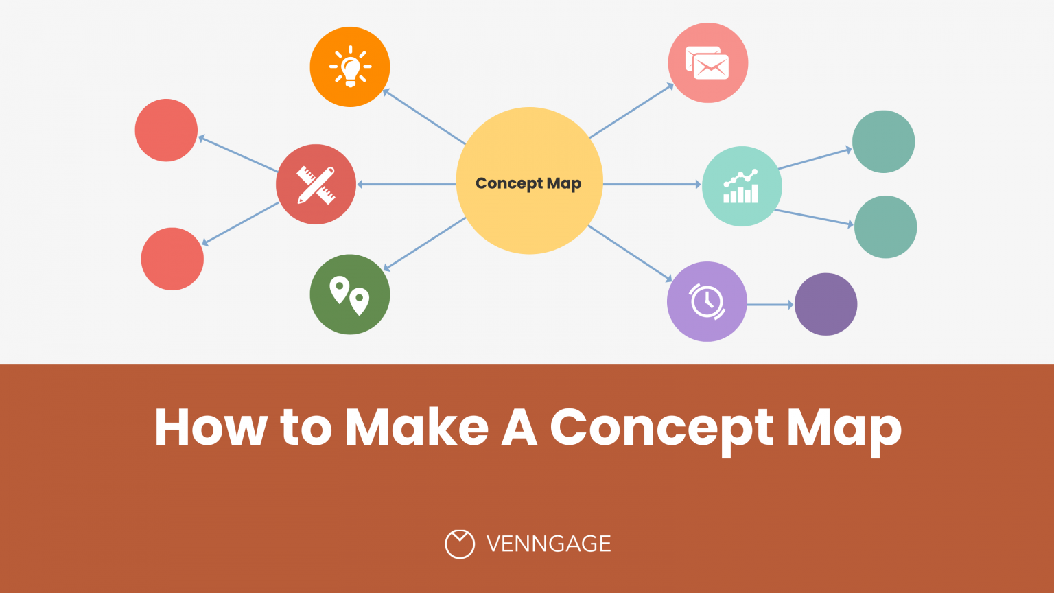 How to Make a Concept Map [2026 Guide] - Venngage