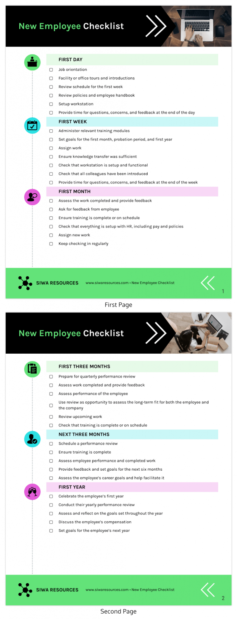 14+ Editable Onboarding Checklist Templates for 2022 – Avasta