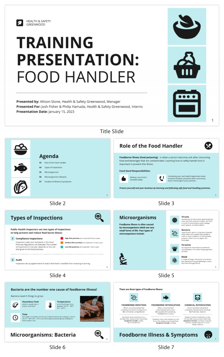 Training Materials: What is it, Examples & How to Create One - Venngage