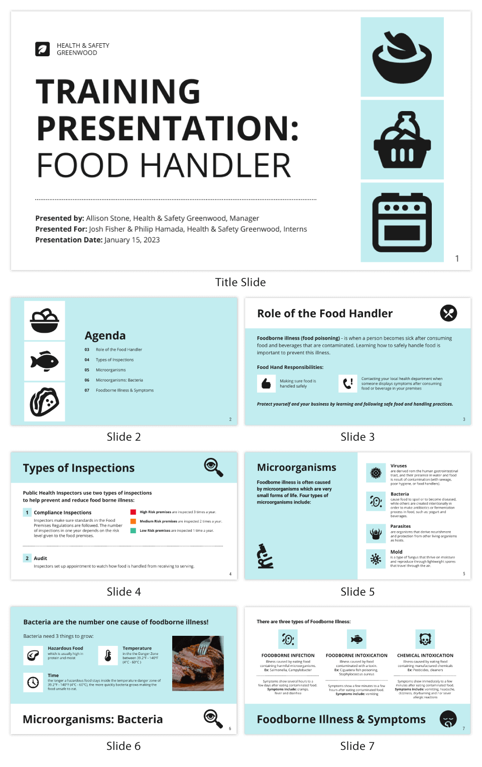 Presentation Training Materials