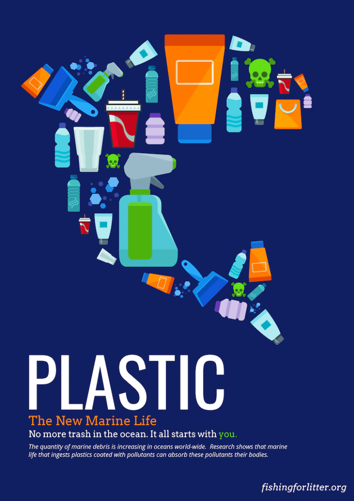 How to Design a Marketing Poster (10+ Templates Included) - Venngage