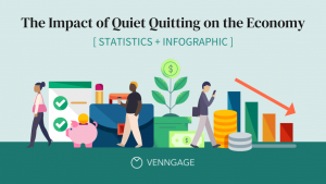 The Impact of Quiet Quitting on the Economy [Statistics + Infographic]