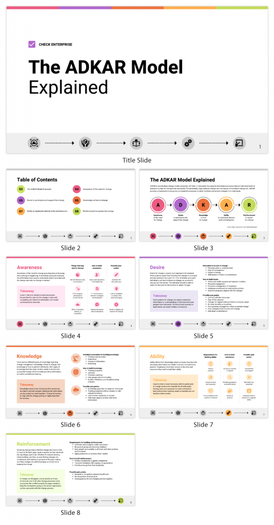 8 Change Management Models With Templates and Tips - Venngage