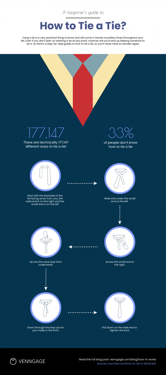 20+ Flow Chart Templates, Design Tips and Examples - Venngage